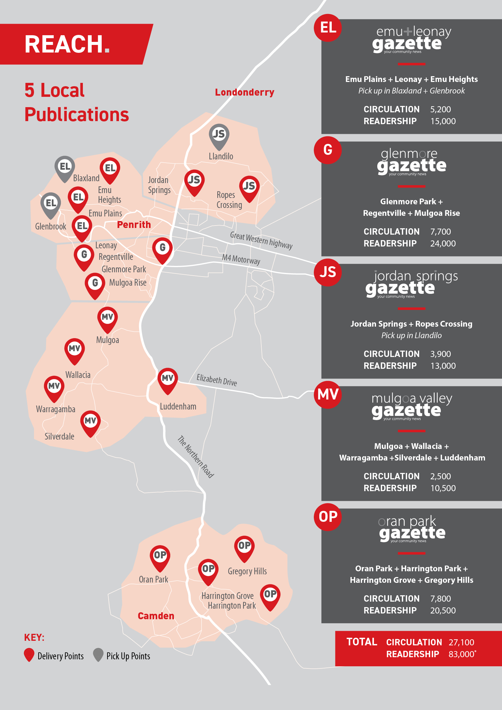 Our Reach | District Gazette